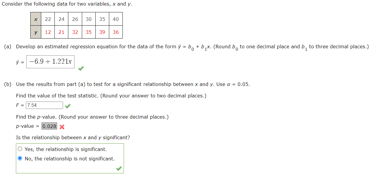 Solved Consider the following data for two variables, x and | Chegg.com