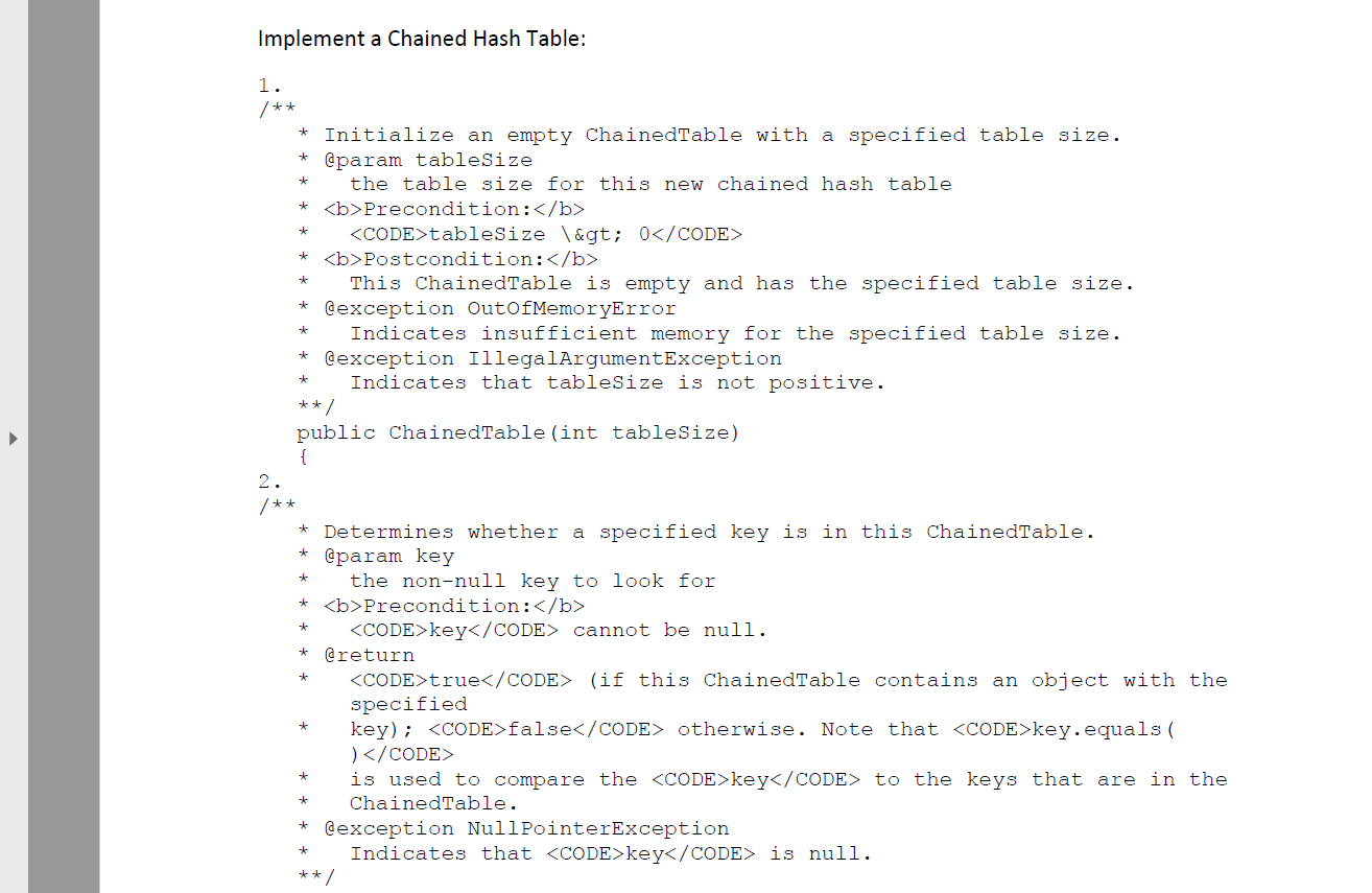 Solved Implement A Chained Hash Table Initialize An Empty