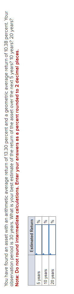 Solved You have found an asset with an arithmetic average | Chegg.com