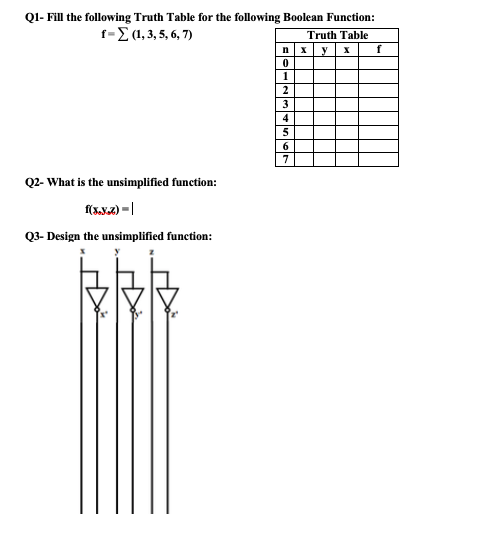 Solved Q1- Fill the following Truth Table for the following | Chegg.com