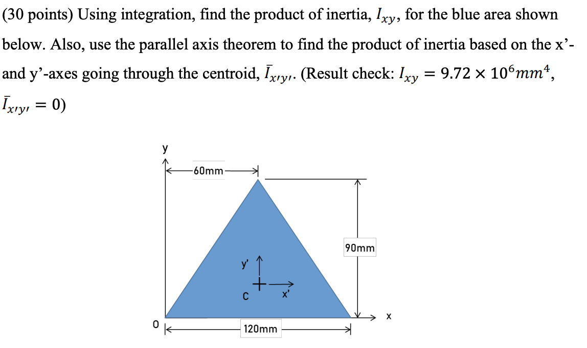 Solved (30 points) Using integration, find the product of | Chegg.com