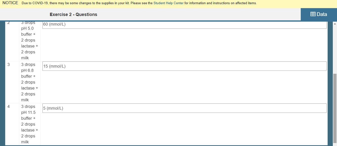 Solved Exercise 2 - Questions Data Data Table 2: Enzymes and | Chegg.com