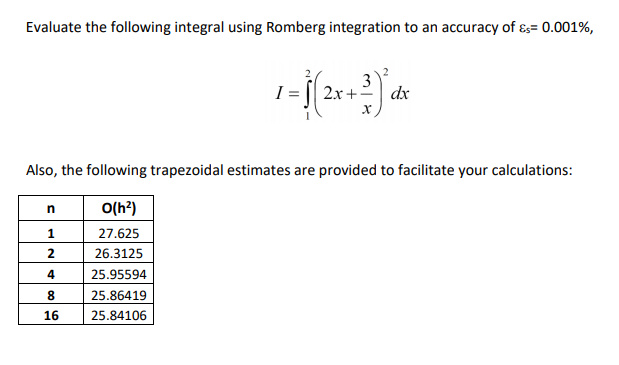 Solved Evaluate the following integral using Romberg | Chegg.com