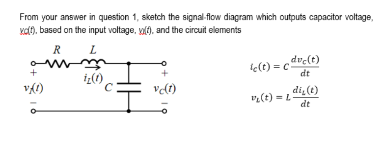 Solved Consider the RLC circuit shown below. Complete the | Chegg.com
