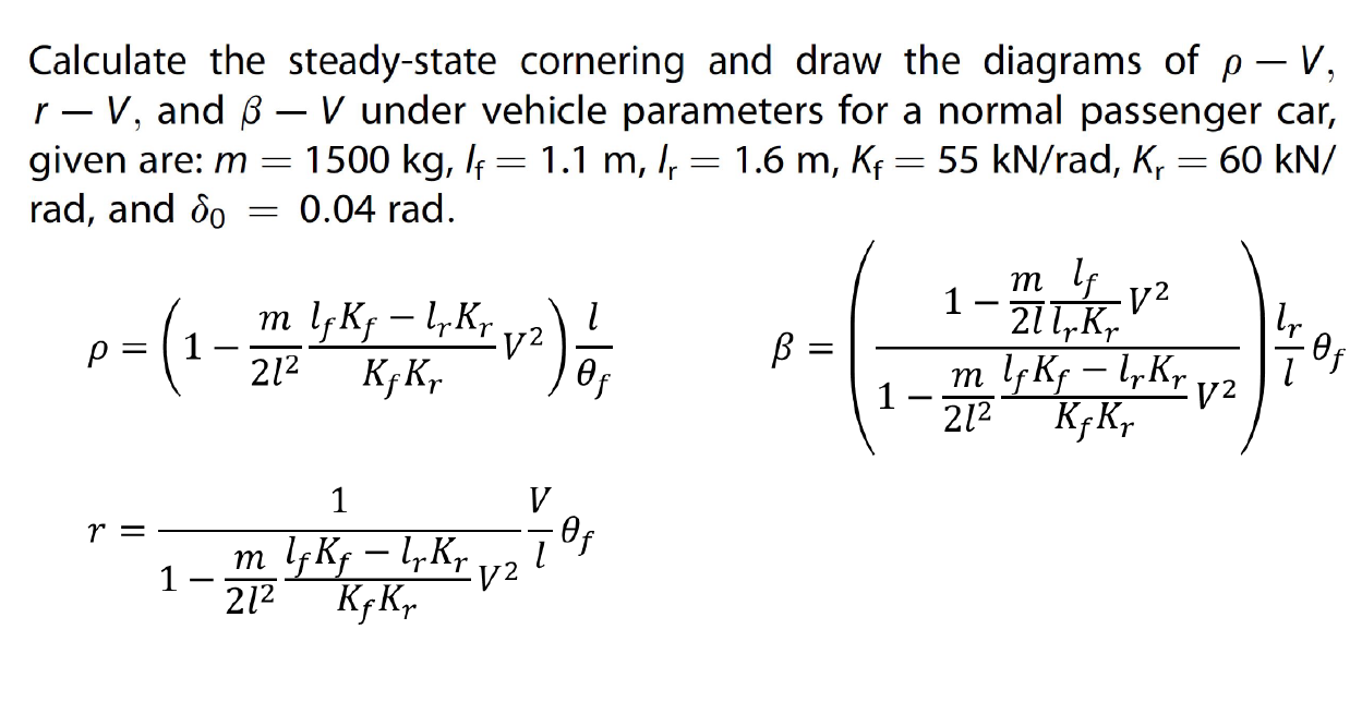 Solved Calculate the steady-state cornering and draw the | Chegg.com