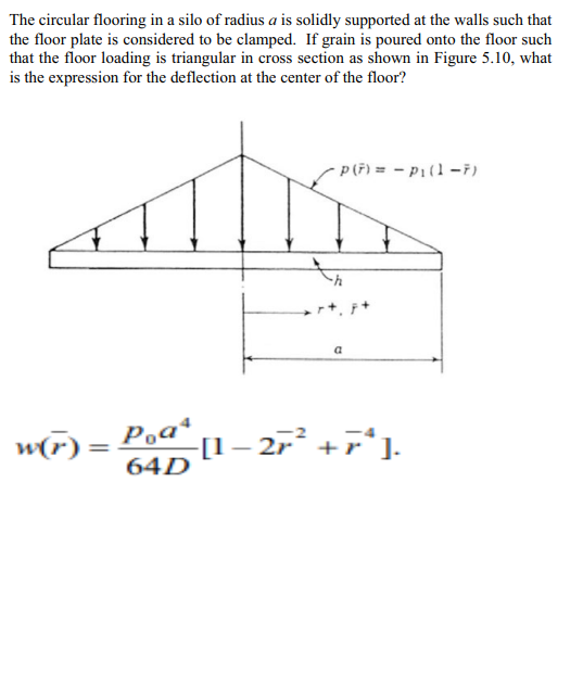 Solved circular load problem | Chegg.com