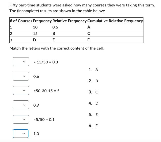 Solved Fifty part-time students were asked how many courses | Chegg.com