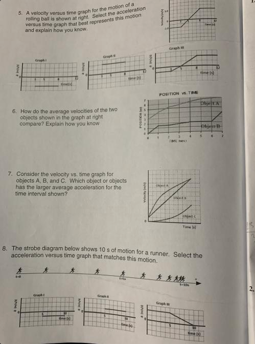 Solved 2. a) For the first graph below, during which time | Chegg.com