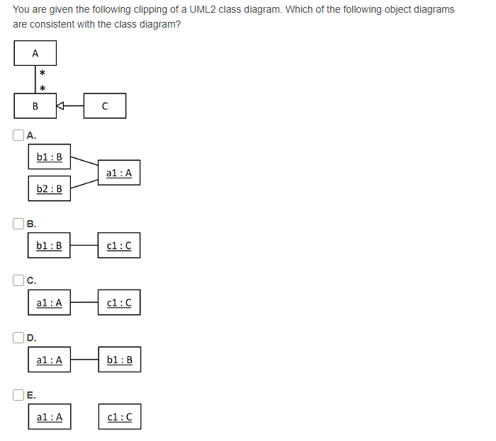 Solved You are given the following clipping of a UML2 class | Chegg.com