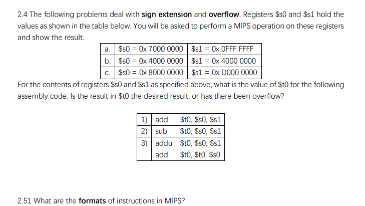 Solved 2.4 The following problems deal with sign extension | Chegg.com