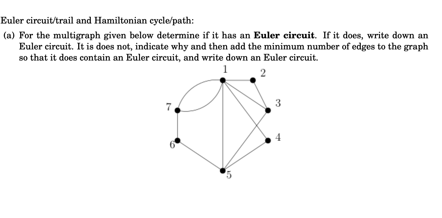 Solved Euler circuit/trail and Hamiltonian cycle/path: (a) | Chegg.com