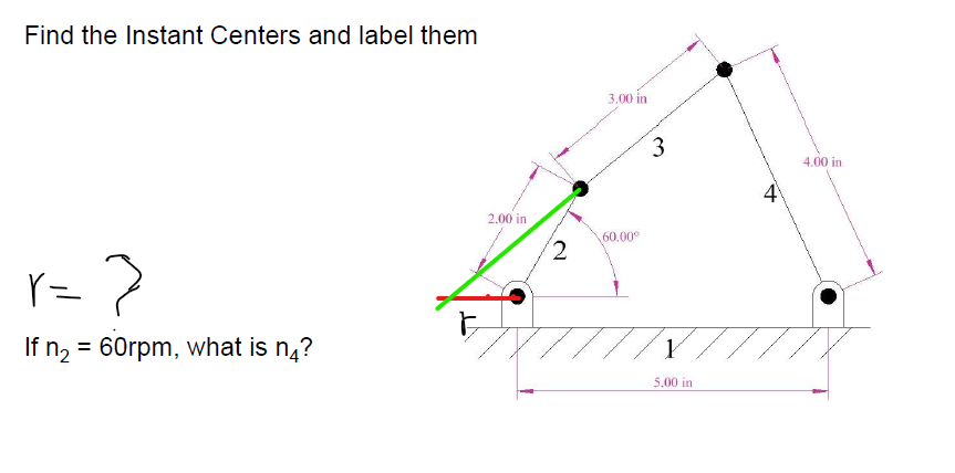 Solved Find the Instant Centers and label themwhat is lenght | Chegg.com