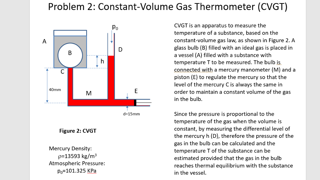 Solved Problem 2: Constant-Volume Gas Thermometer (CVGT) | Chegg.com