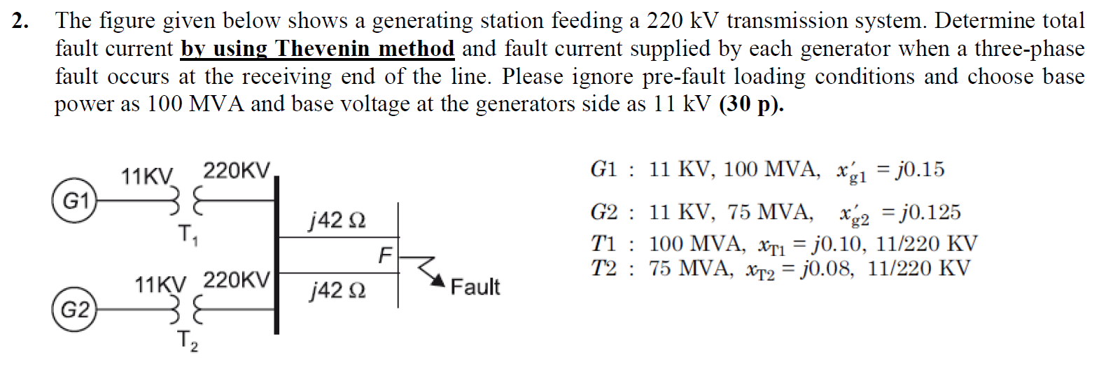 Solved The figure given below shows a generating station | Chegg.com