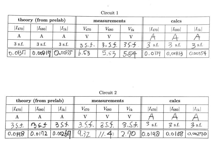Solved Circuit 25. It is possible to theoretically determine | Chegg.com