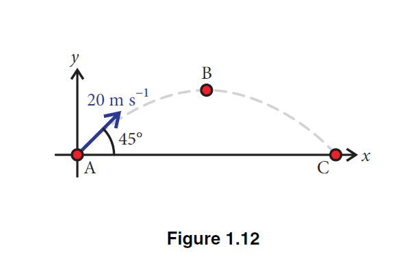 Solved PLEASE ANSWER Q1.17 (a)-(d) 1.16 A cricket ball is | Chegg.com
