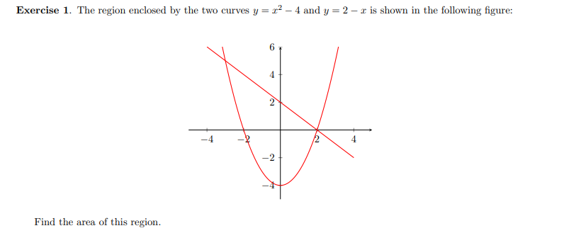Solved Exercise 1. The region enclosed by the two curves y = | Chegg.com