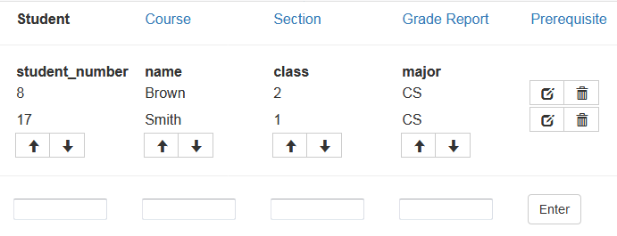 Solved Description We will practice the following features | Chegg.com