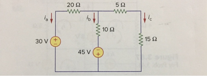 Solved Using mesh analysis to find ia, ib ,ic | Chegg.com