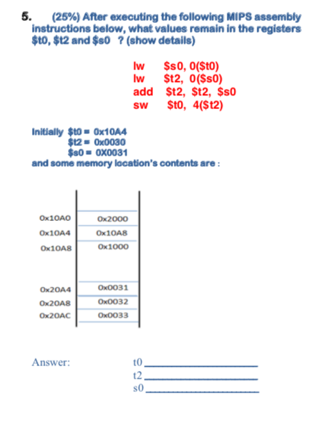 Solved 5. (25%) After executing the following MIPS assembly | Chegg.com