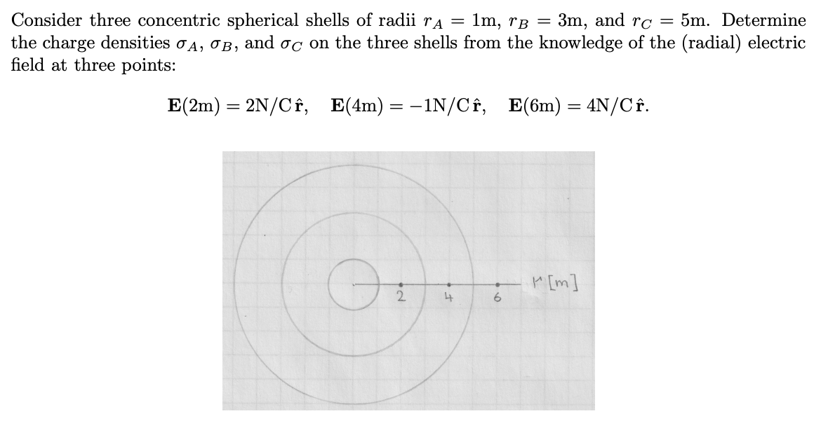 Solved Consider three concentric spherical shells of radii | Chegg.com