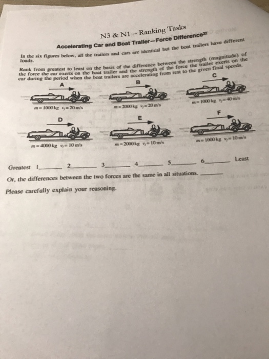Solved N3 & N1 -Ranking Tasks Accelerating Car and Boat | Chegg.com