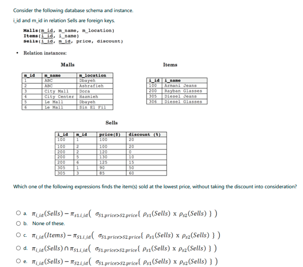 Solved Consider the following database schema and instance. | Chegg.com