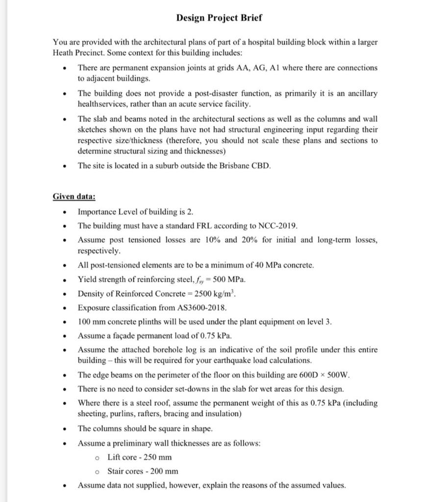 Design Project Brief . You are provided with the | Chegg.com