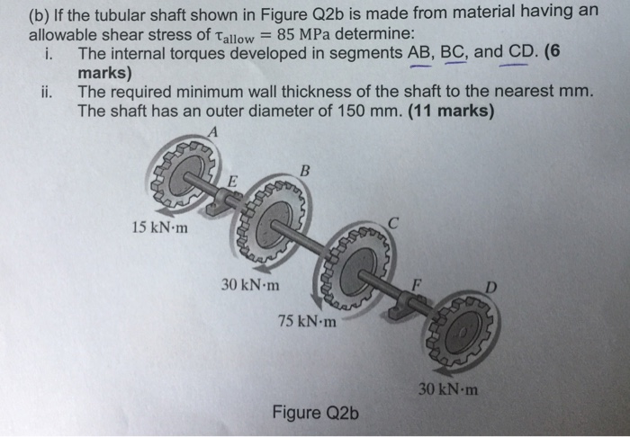Solved (b) If the tubular shaft shown in Figure Q2b is made | Chegg.com