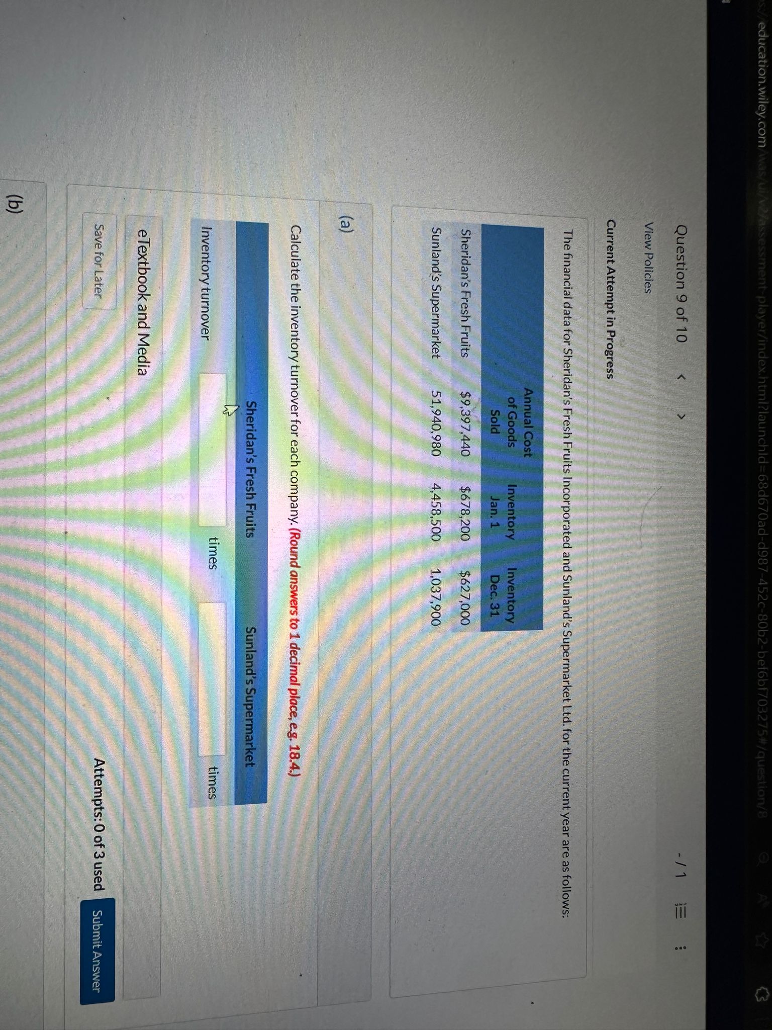 Solved Current Attempt in Progress The financial data for | Chegg.com