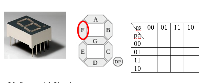 -Consider-the following-7 segment display. | Chegg.com