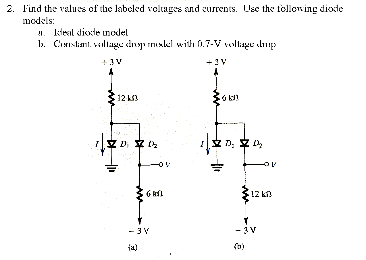 Solved I would appreciate if it was explained about how we | Chegg.com