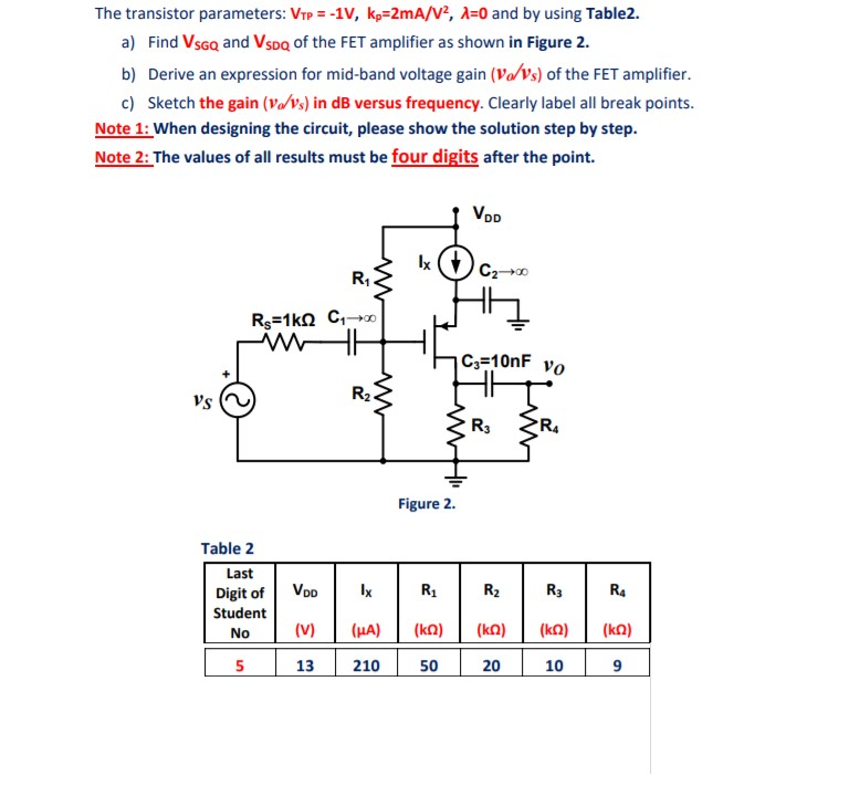 Solved The transistor parameters: Vtp = -1V, kp=2mA/V2, A=0 | Chegg.com