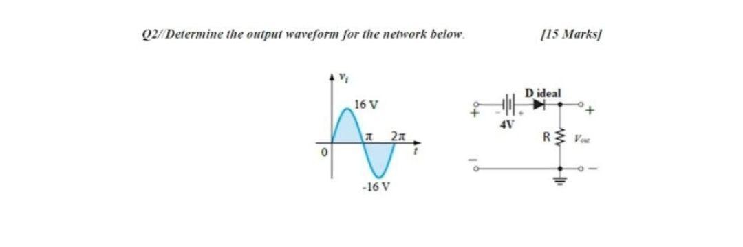 Solved Q2/ Determine the output waveform for the network | Chegg.com
