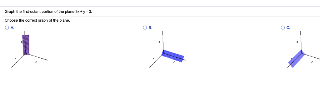 Solved Graph the first-octant portion of the plane 3x +y = | Chegg.com