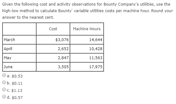 Solved Given the following cost and activity observations | Chegg.com