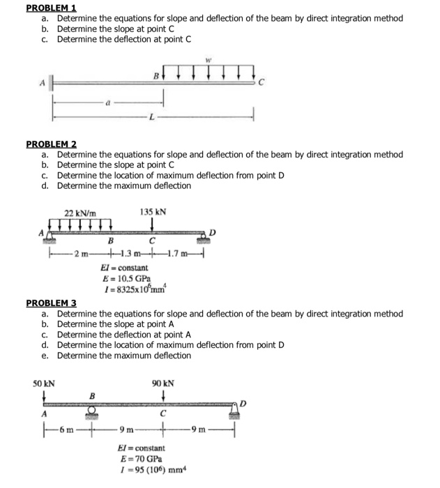 Slope And Deflection Of Beams Problems The Best Picture Of Beam