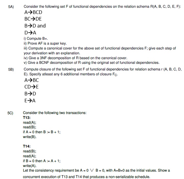 Solved 5AF of ﻿functional dependencies on ﻿the relation | Chegg.com