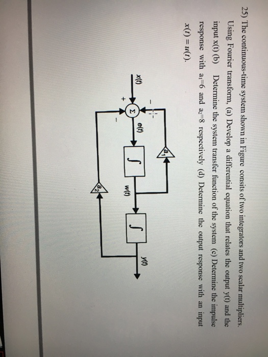 Solved me system shown in Figure consits of two integrators | Chegg.com