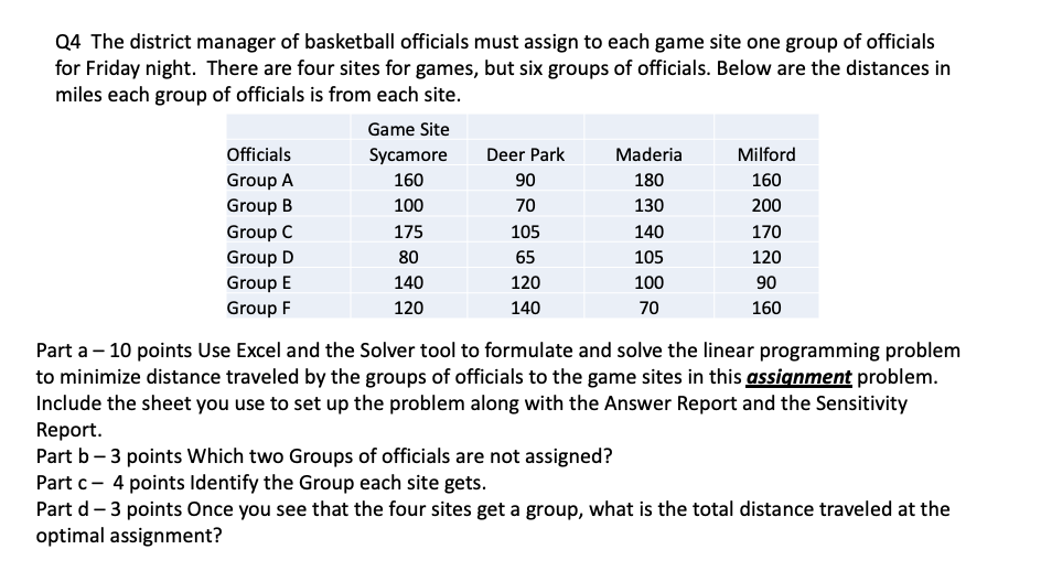 Solved Q4 ﻿The district manager of basketball officials must | Chegg.com