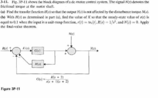 Solved 3-11. Fig. 3P-11 shows the block diagram of a de | Chegg.com