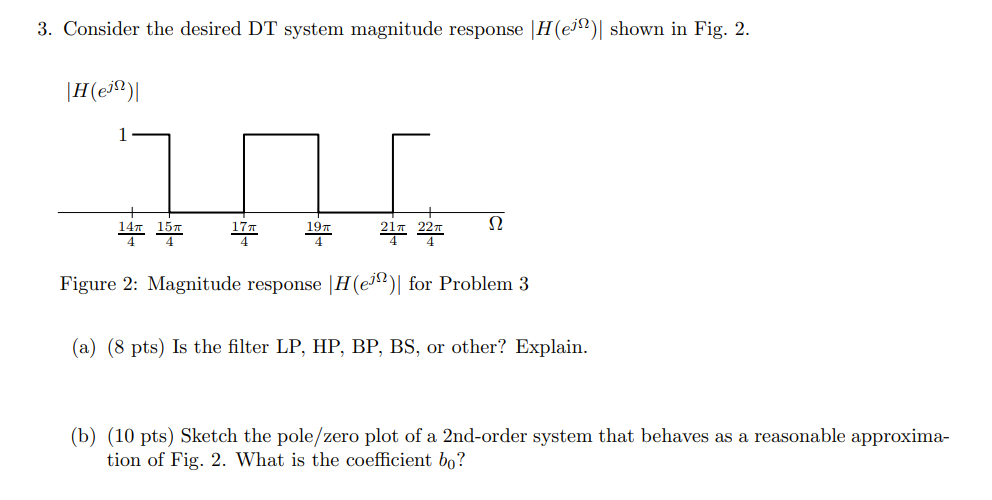 3. Consider the desired DT system magnitude response | Chegg.com