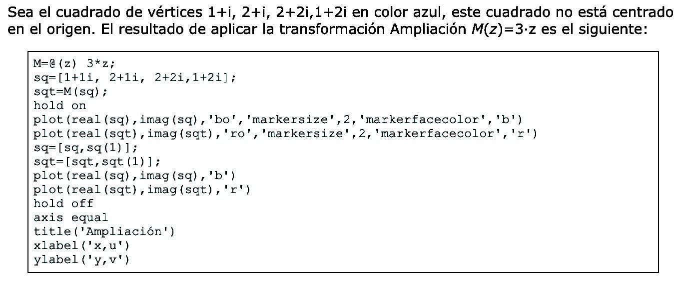 Solved Let the square of vertices be 1 + i, 2 + i, 2 + 2i, 1 | Chegg.com