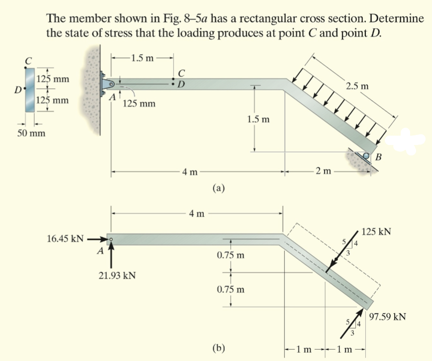 Solved The memher chowe in Fia R_5a hac a rectanmilar crece | Chegg.com