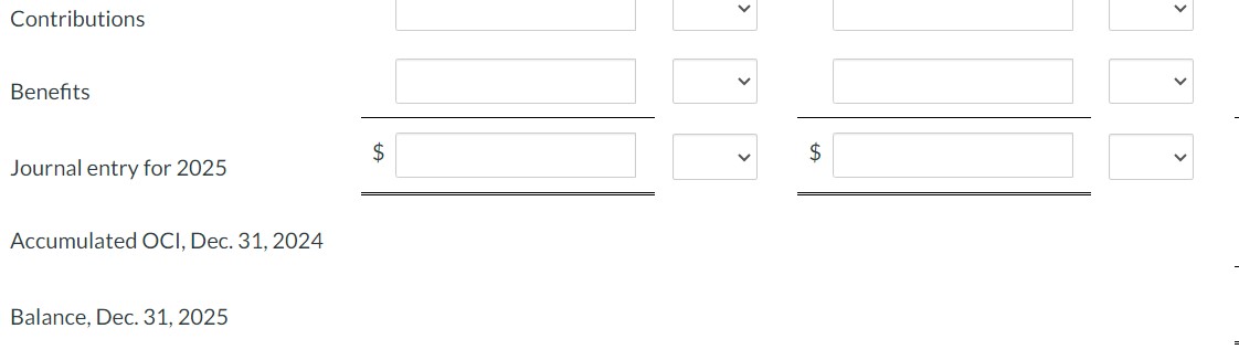 Solved Contributions Benefits Journal entry for 2025 | Chegg.com