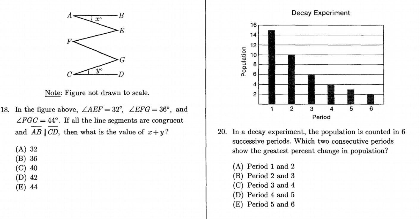 Solved Note: Figure not drawn to scale. 18. In the figure | Chegg.com