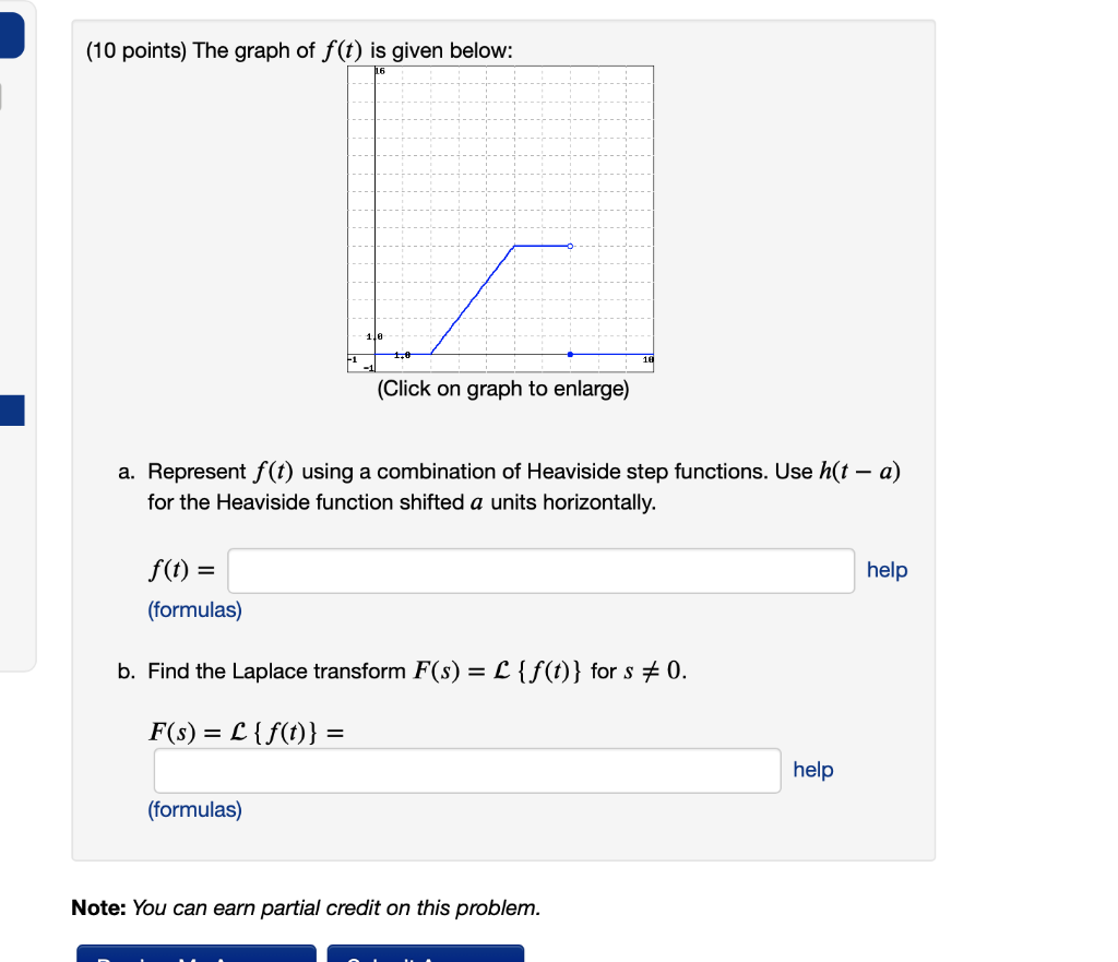 Solved (10 points) The graph of f(t) is given below: (Click | Chegg.com