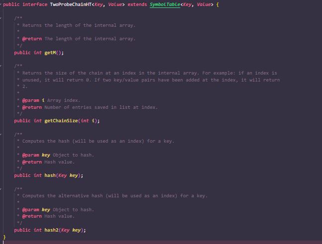 Solved Implementing Hashtable-based Symbol Tables Summary: | Chegg.com