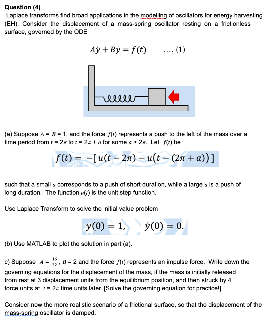 Solved Question (4) Laplace transforms find broad | Chegg.com