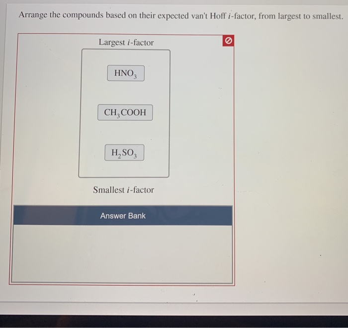 Solved Arrange the compounds based on their expected van't | Chegg.com